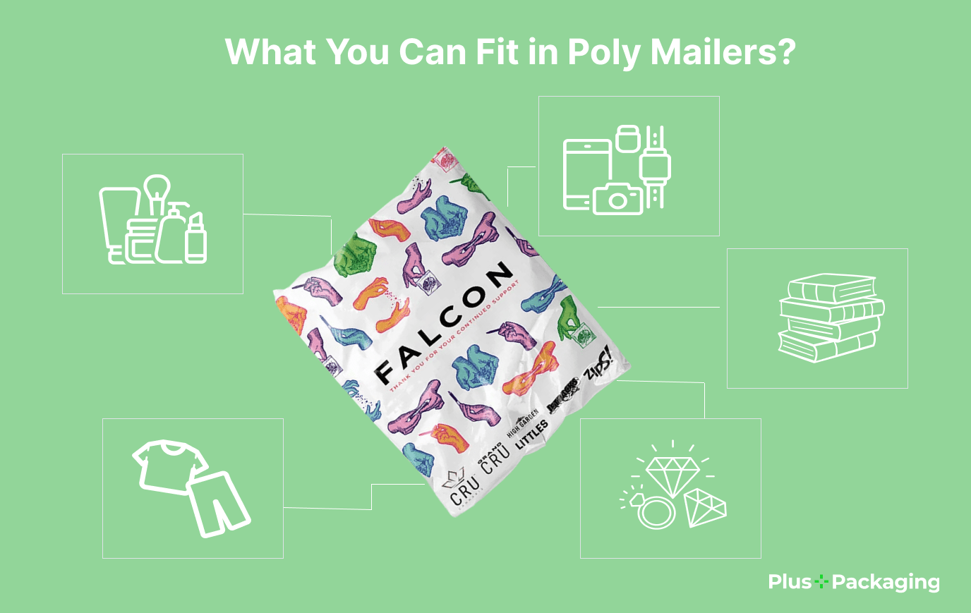 Poly Mailer Size Guide for Shipping